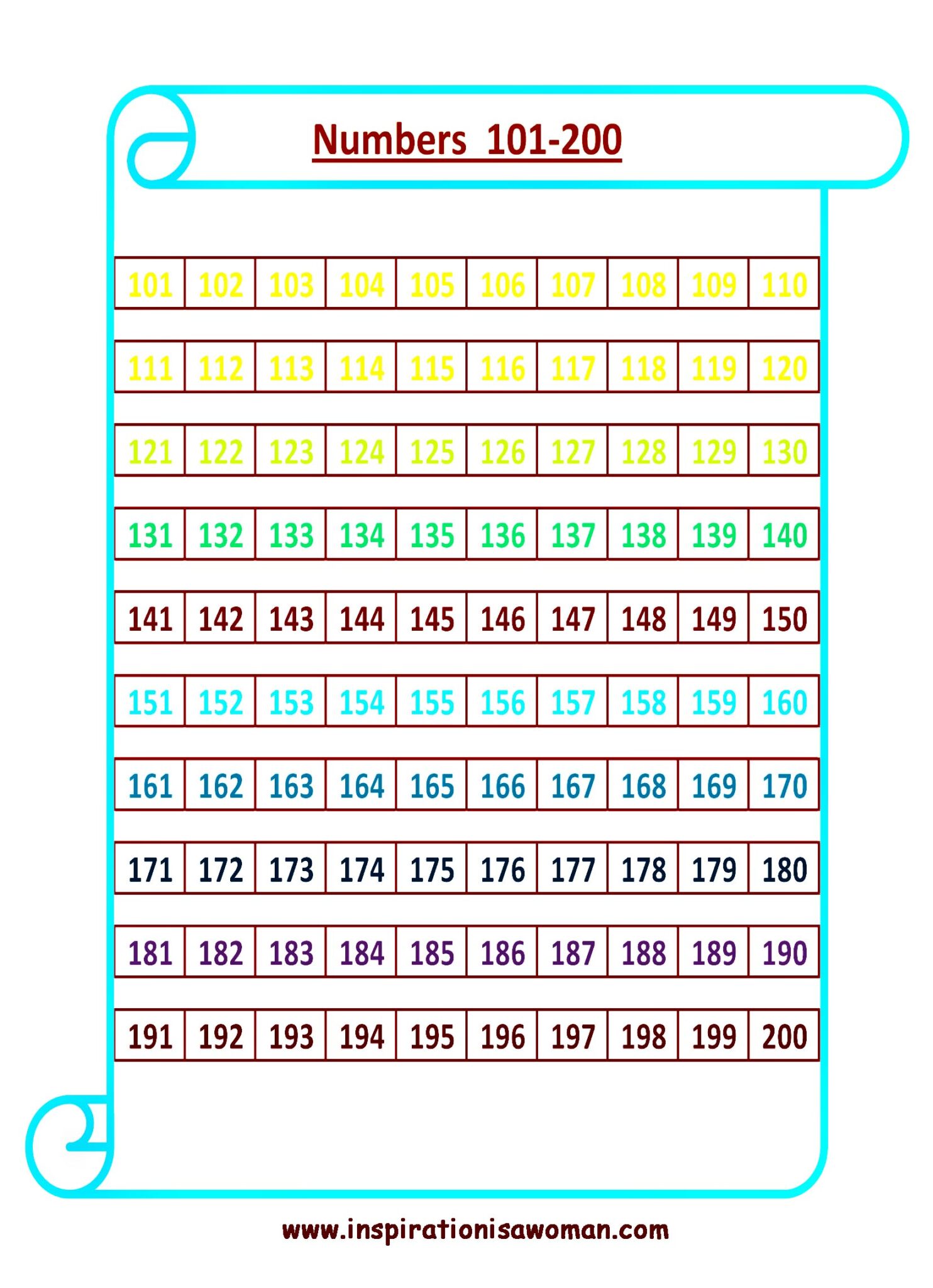 How to teach to count up to 100/200 - Inspiration is a woman
