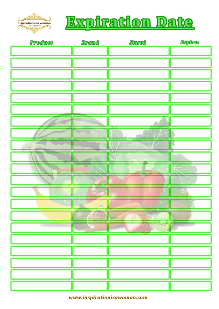 How to stop throwing away food now! - Inspiration is a woman